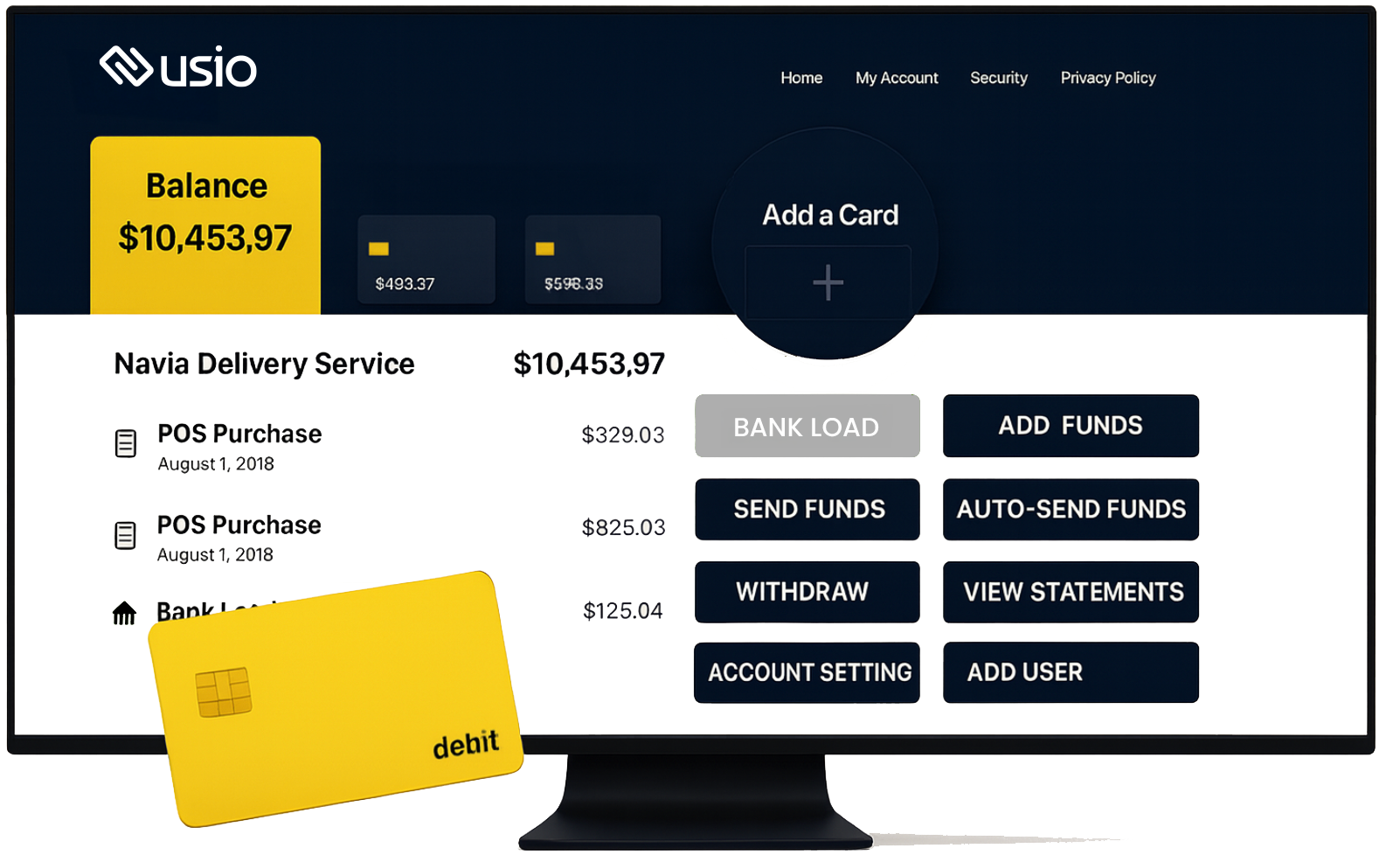 Incentives & Promotions Made Easy! - USIO